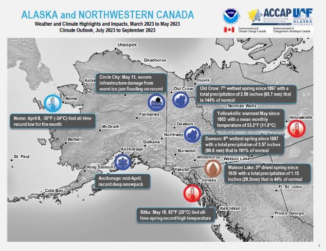 Quarterly Climate Impacts and Outlook for Alaska and Northwestern Canada - June 2023 | Drought.gov